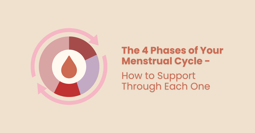 The 4 Phases of Your Menstrual Cycle — And How to Support Your Body ...