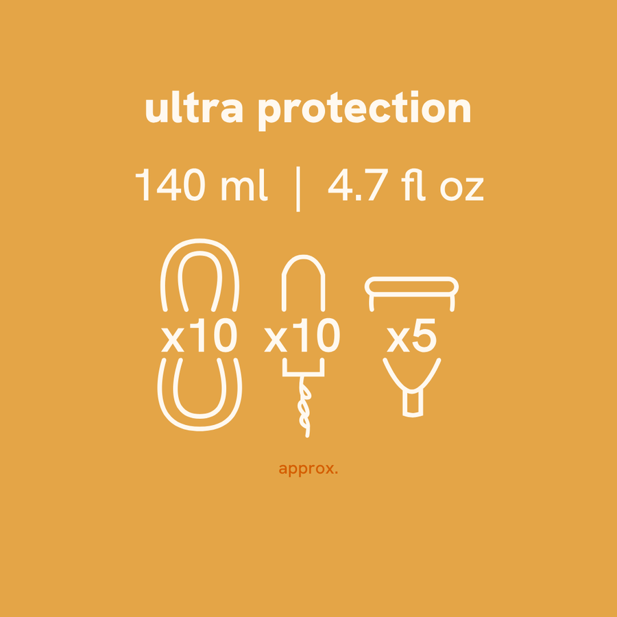 Revol Cares | Welcome to life with without leaks