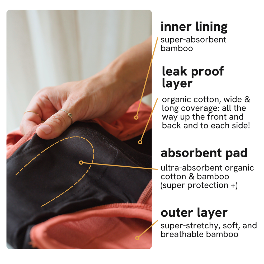 Revol Cares | Welcome to life with without leaks