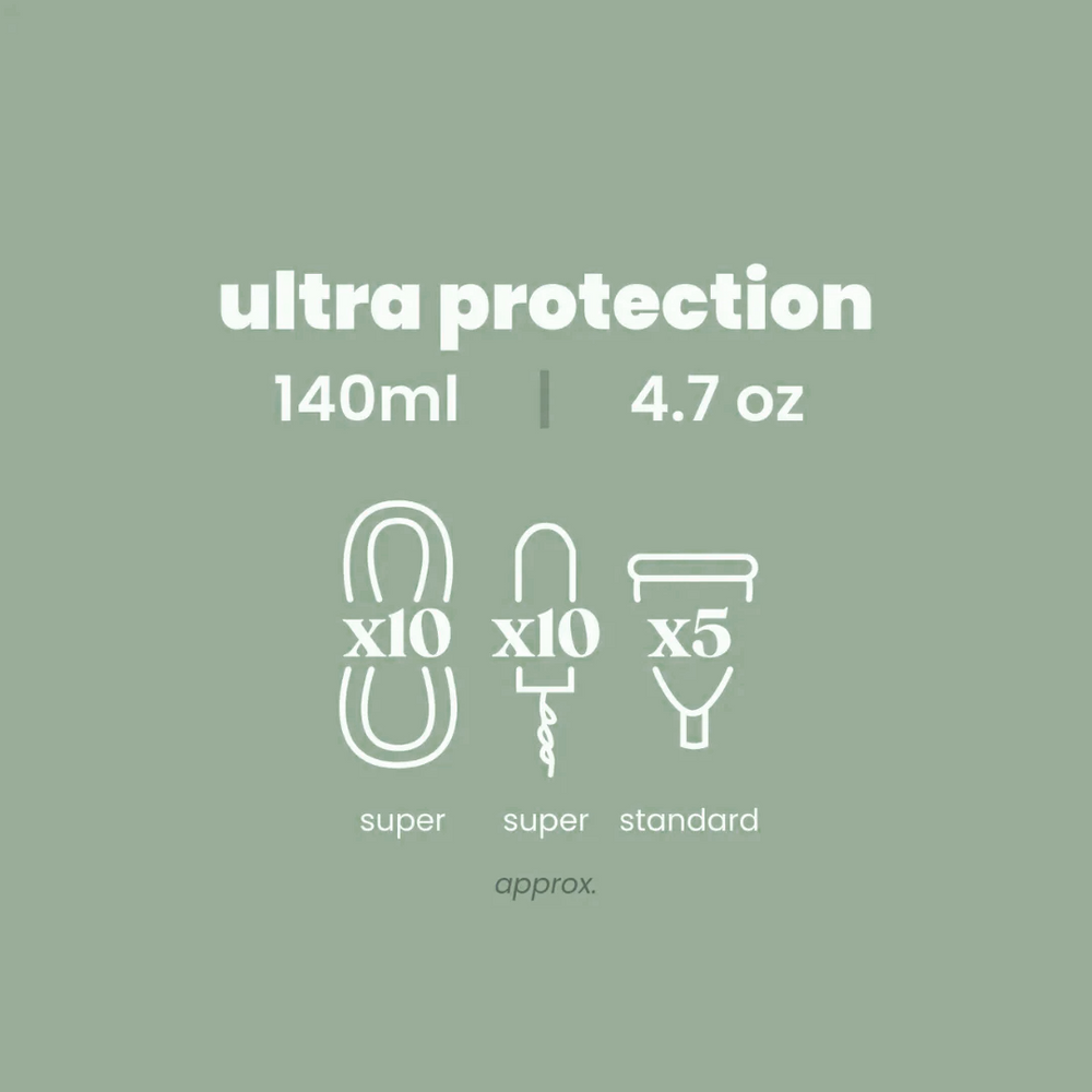 Revol Cares | Welcome to life with without leaks